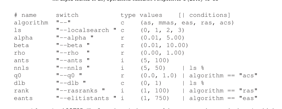 Condition in PCS file · Issue #811 · automl/SMAC3 · GitHub