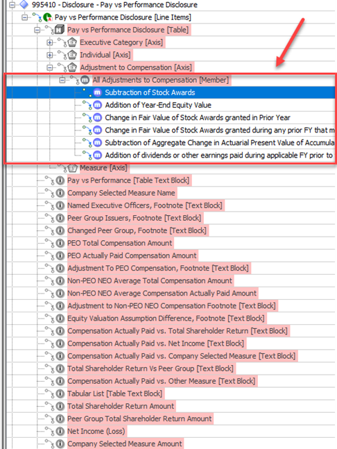Nice to have Feature – Enhance DTS Save Package · Issue #609 · Arelle/Arelle · GitHub
