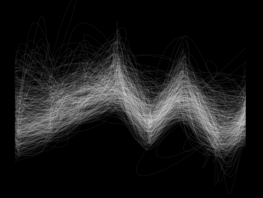 GitHub - nicolaromano/GenerativeArt: A collection of scripts for generative art