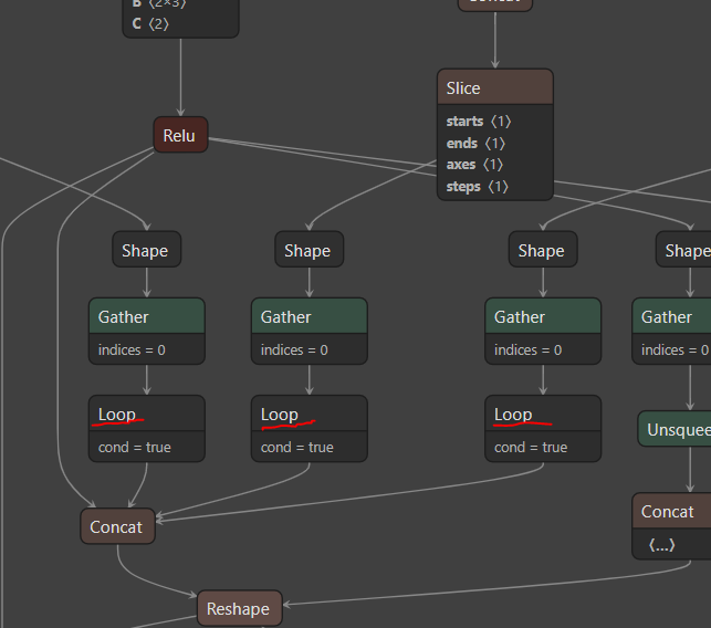 Converting DLRM (Onnx) to Intermediate Representation Format (IR) · Issue #9787 ...