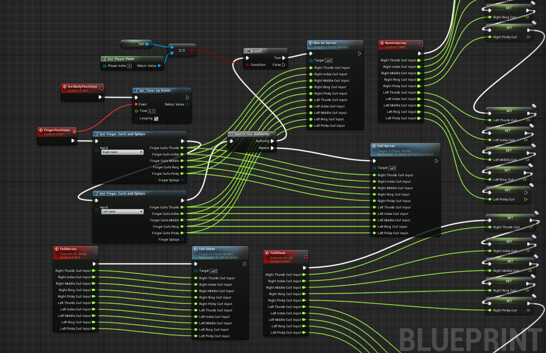 Best practice for replication? · Issue #10 · ValveSoftware/steamvr ...