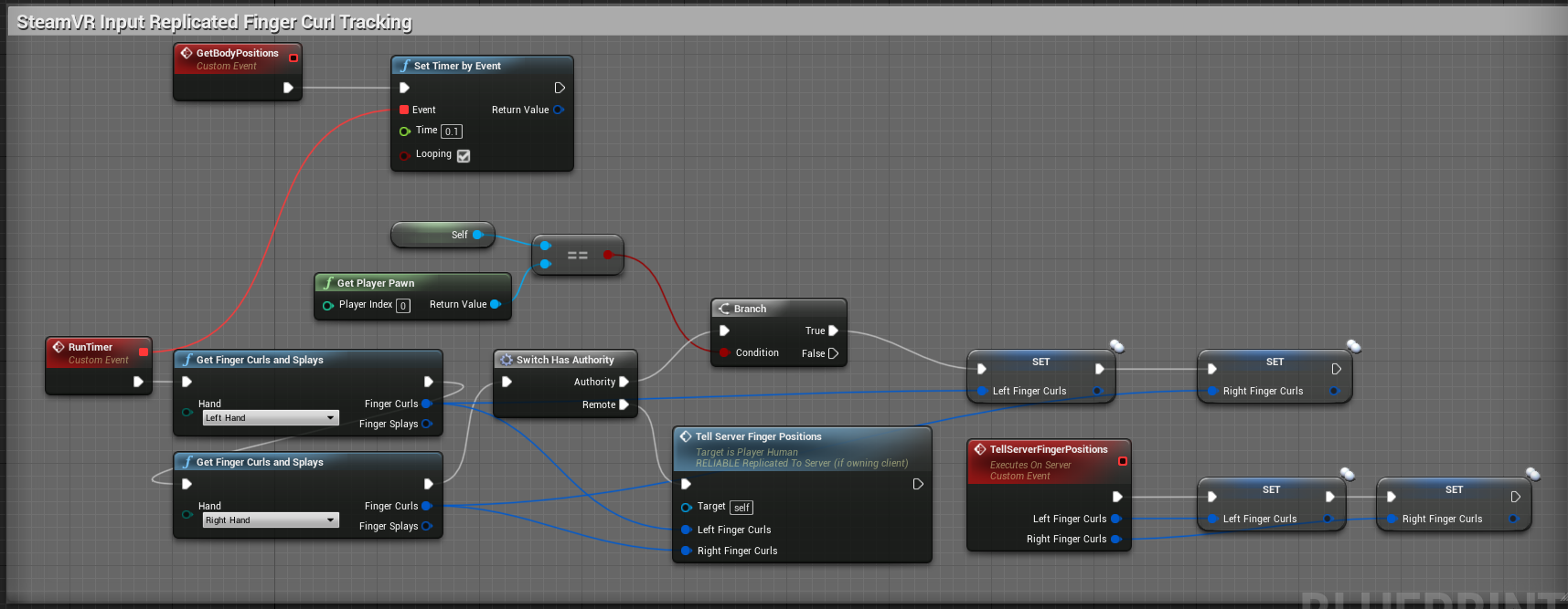 Best practice for replication? · Issue #10 · ValveSoftware/steamvr ...