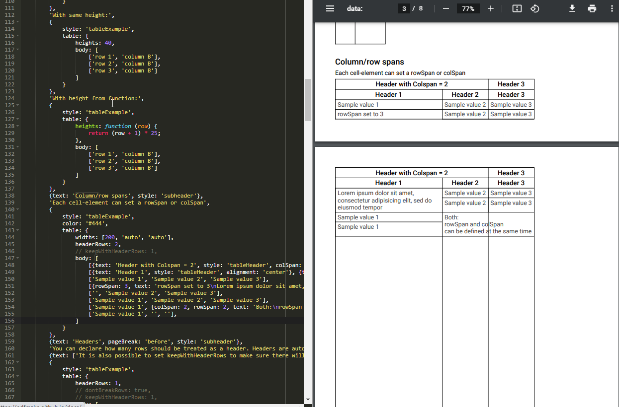 Table with rowSpan is rendered incorrectly if broken by pageBreak · Issue #2274 · bpampuch ...