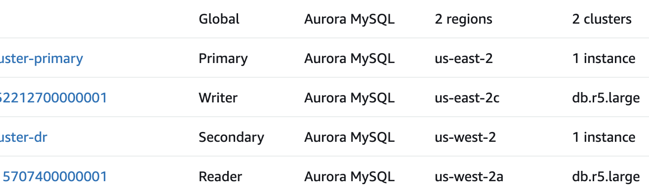 Why is terraform forcing replacement of aurora global database? · Issue #16275 · hashicorp ...