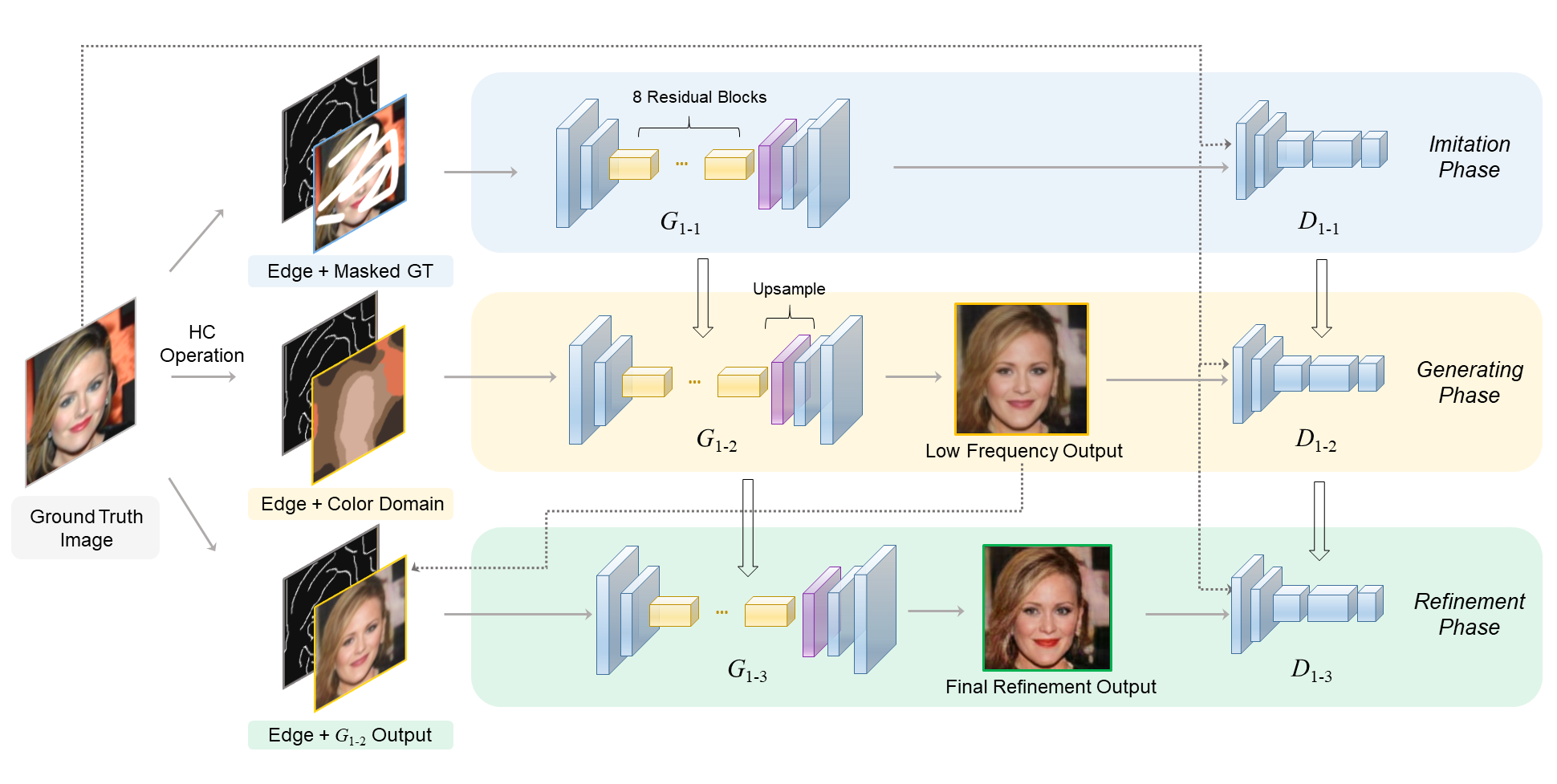 Knowledge Base Systems KBS lab · GitHub