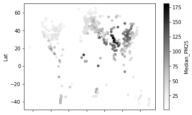 Knowledge Base Systems KBS lab · GitHub