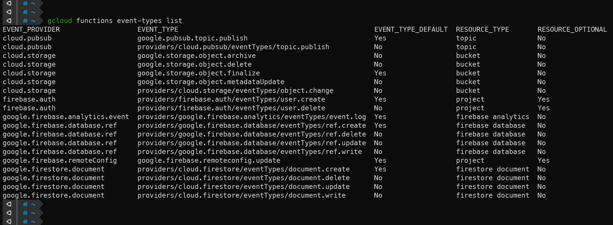 How to hookup a Cloud Function for Google Identity Platform's beforeSignIn event via Terraform ...