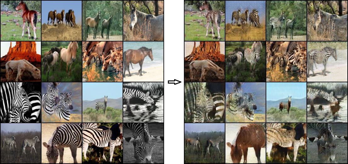 GitHub - vitaly-maximov/cycle_gan