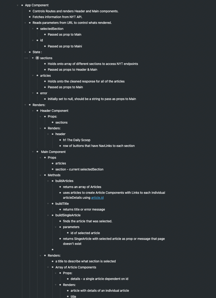 GitHub - Romeslayer/dailyScoop: Utilizes the NY Times API to display the Top News articles