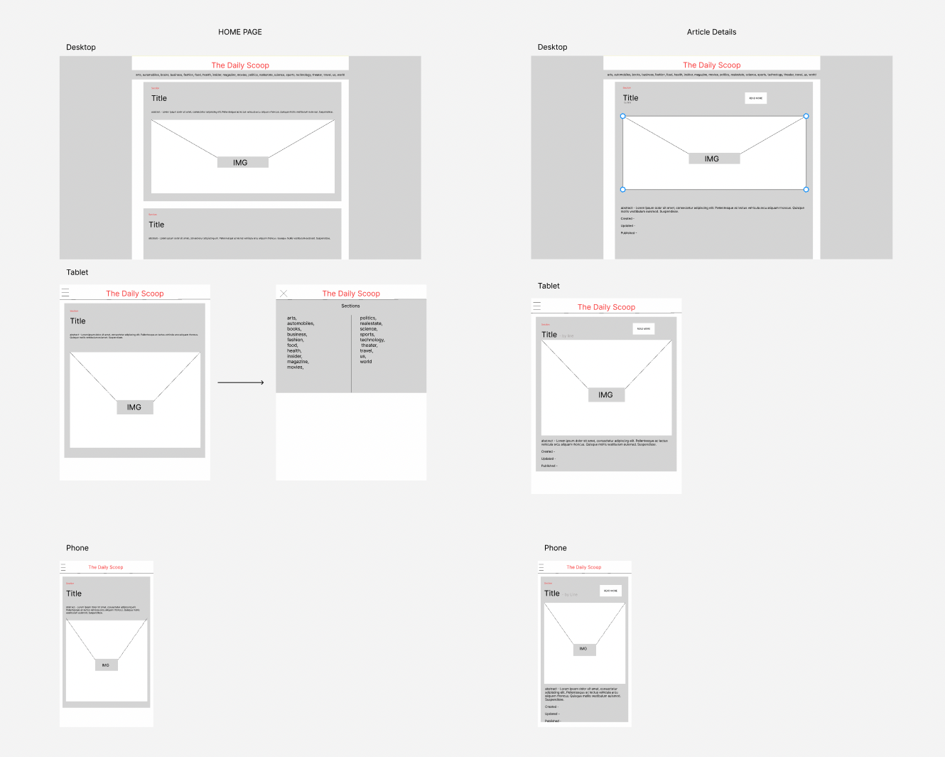 GitHub - Romeslayer/dailyScoop: Utilizes the NY Times API to display the Top News articles