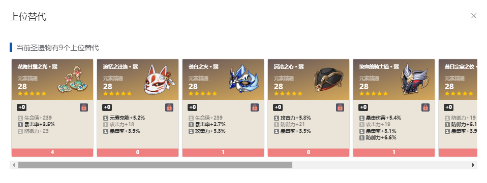 希望增加一个检查同套装同主词条圣遗物的按钮 · Issue #35 · ideless/artifact · GitHub