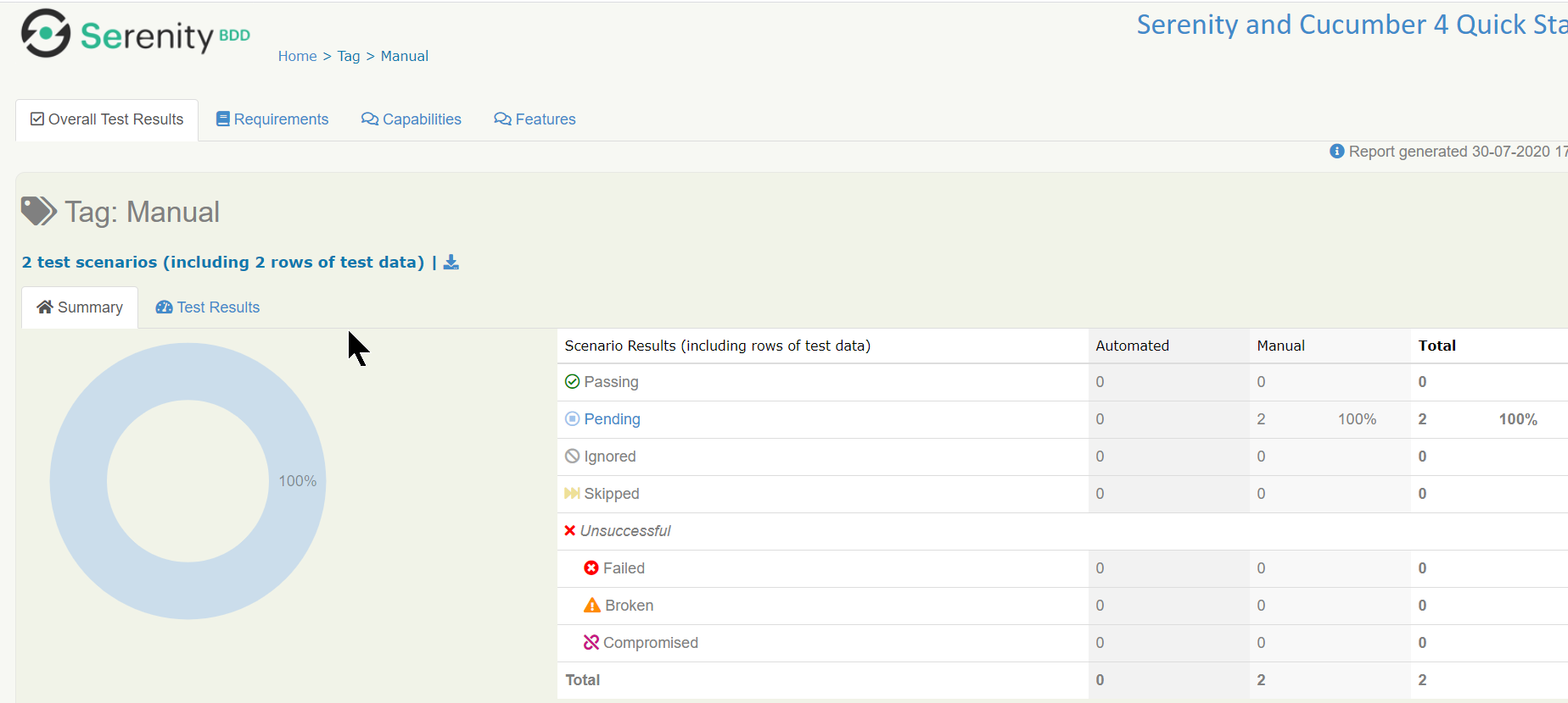 CSV report for the serenity will not be having the scenario outline example count · Issue #2185 ...