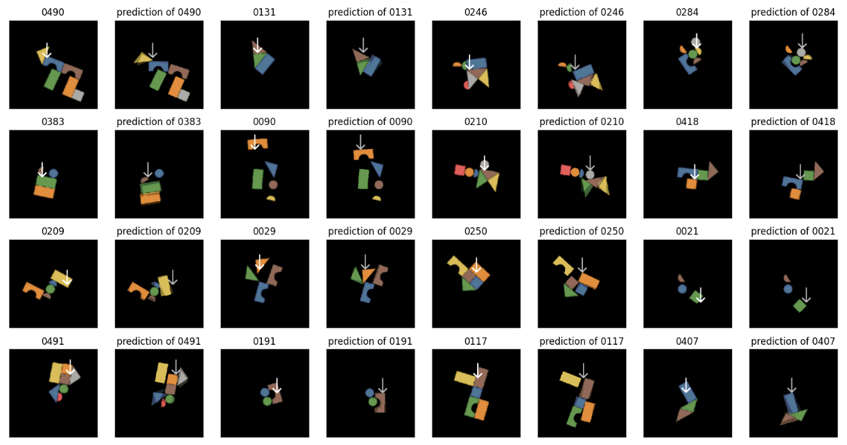 The Test Stream Function Is Used In The Train Push Prediction Py But No Implementation Can Be