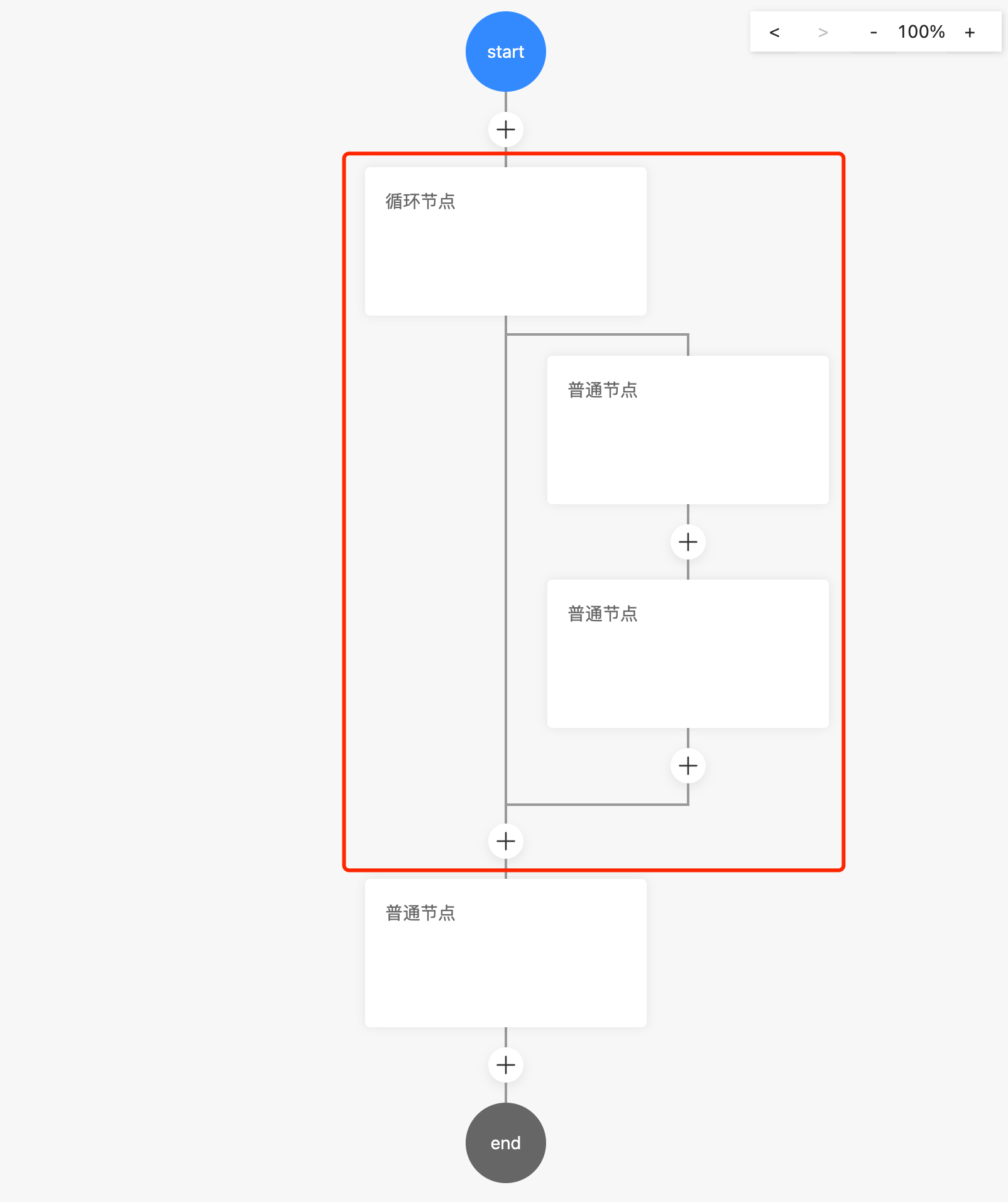 可以做一个循环节点吗？？ · Issue #28 · bytedance/flow-builder · GitHub