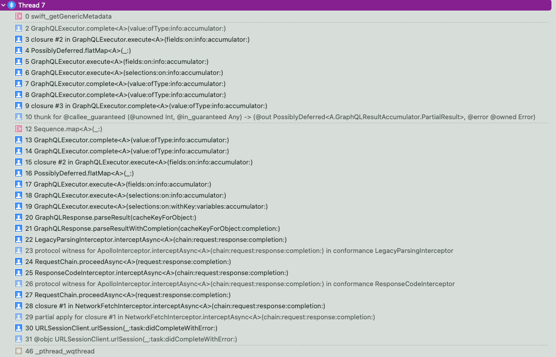App crashing because of high memory usage · Issue #1662 · apollographql/apollo-ios · GitHub