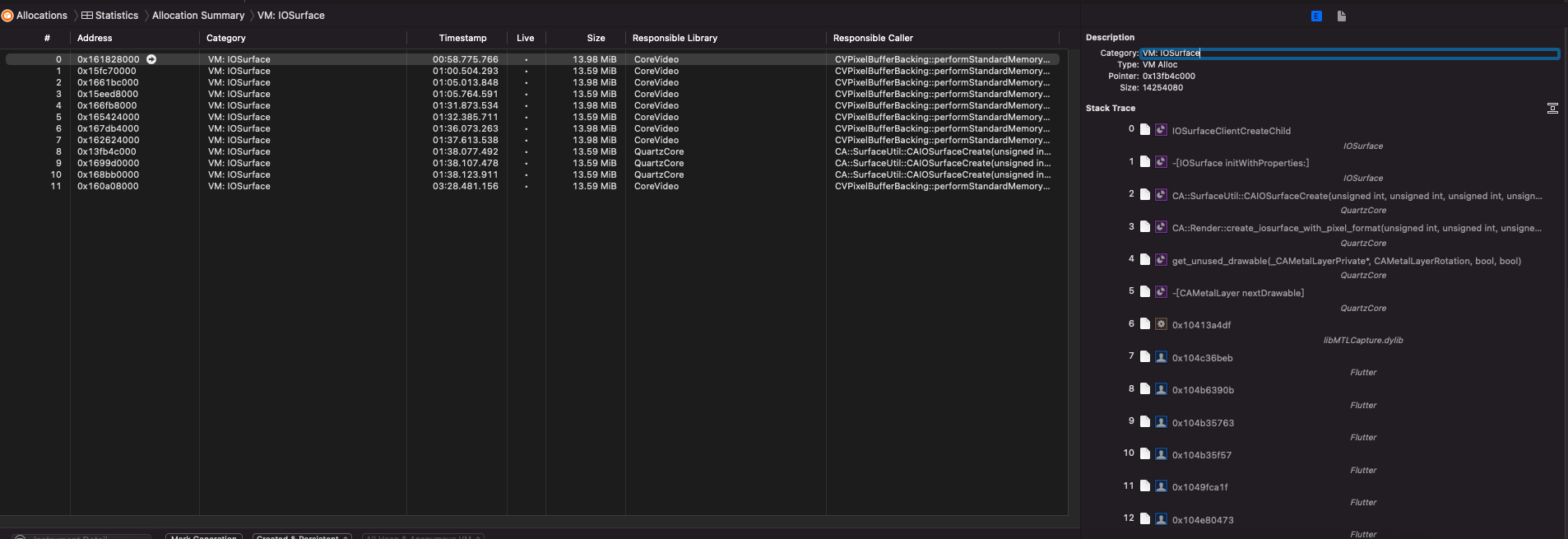 [plugin][iOS] FlutterTextureRegister: unregisterTexture can't release ...