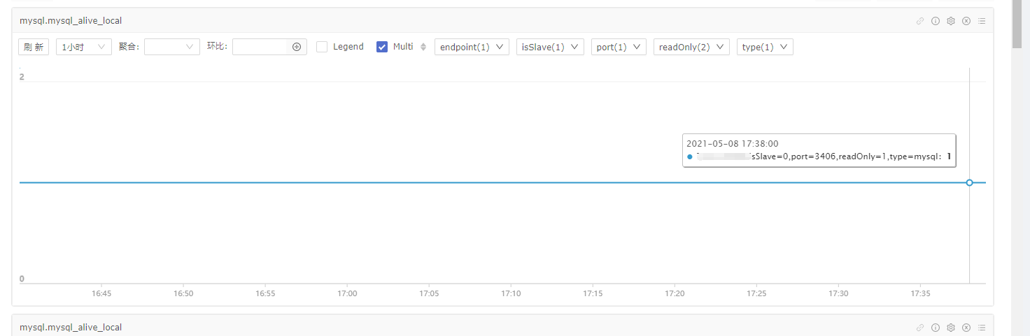 监控项有数据，nodata告警策略，告警出来的值是null · Issue #682 · ccfos/nightingale · GitHub