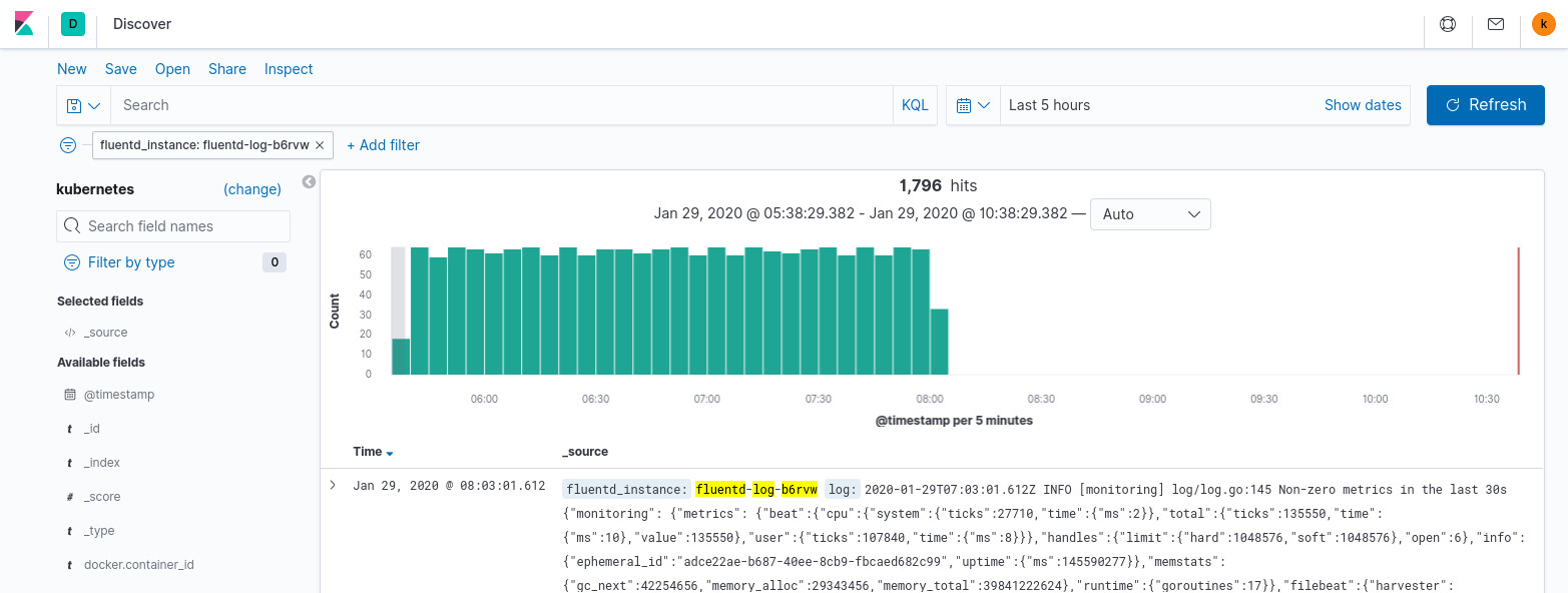 Elastic Output Speaks Plaintext When Configured With Scheme · Issue 476 · Uken