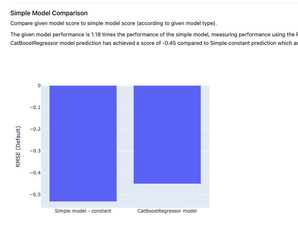 Simple model comparison plot is confusing · Issue #353 · deepchecks/deepchecks · GitHub