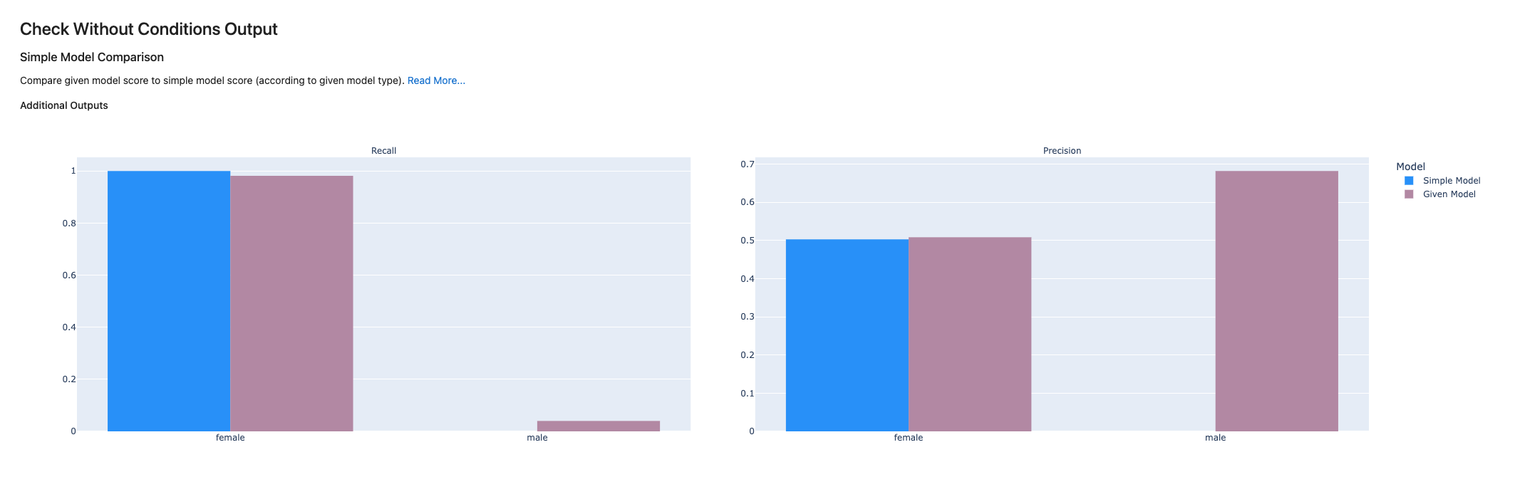 [BUG] [CV] Simple model comparison strategy is unknown · Issue #1172 · deepchecks/deepchecks ...