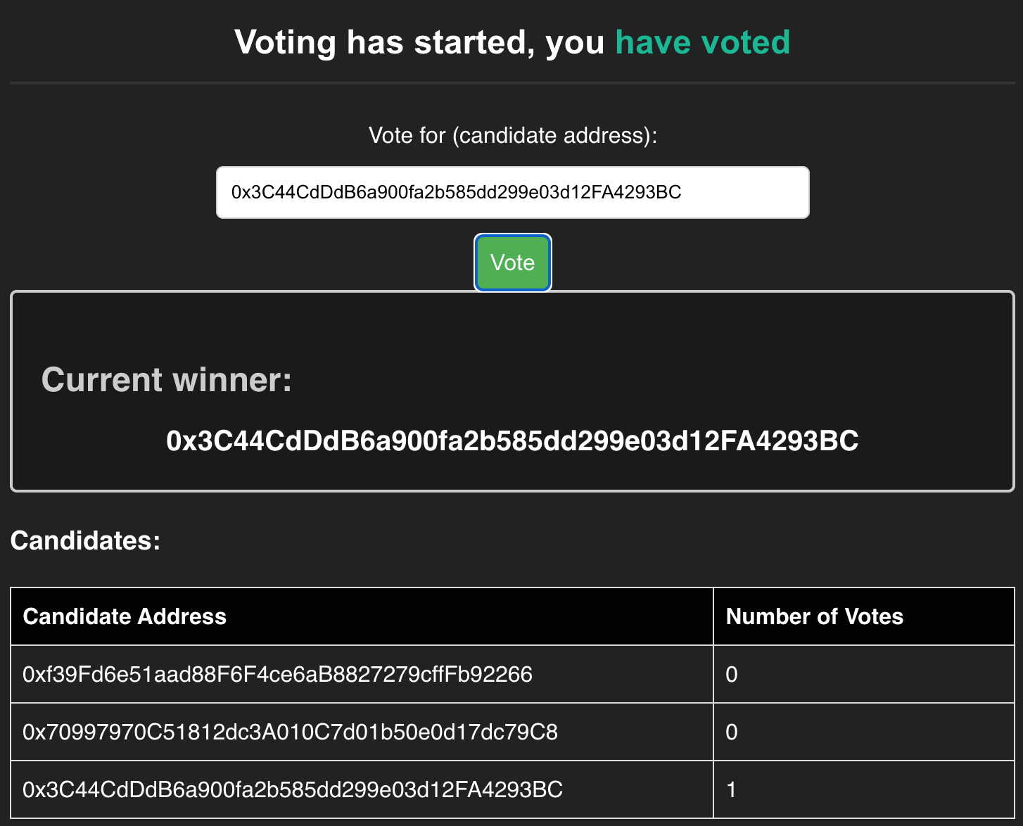 GitHub - olegsinavski/voting_system_web3: Voting system web3 app on Ethereum with React frontent