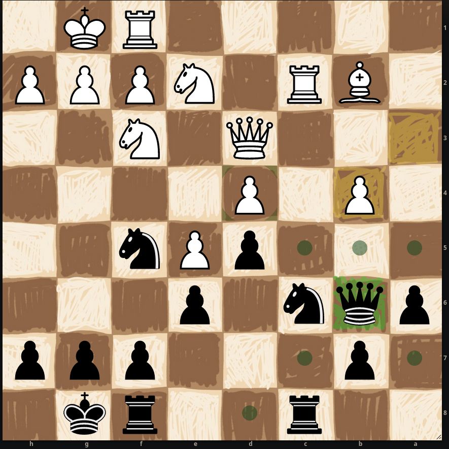 Capture/move highlight to square with last move on horsey theme · Issue ...