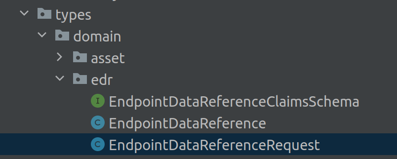 Github Packages Not Up To Date · Issue 932 · Eclipse Edc Connector · Github