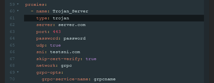 [Request] Default indentation openclash · Issue #2034 · vernesong ...