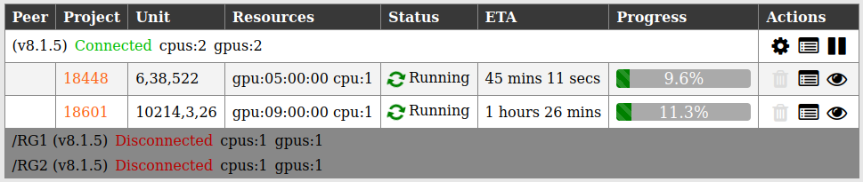 All the WUs end up in the main Resource Group for restart · Issue #68 · FoldingAtHome/fah-client ...