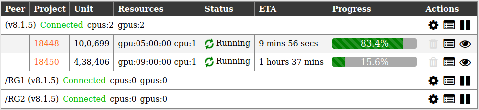 All the WUs end up in the main Resource Group for restart · Issue #68 · FoldingAtHome/fah-client ...
