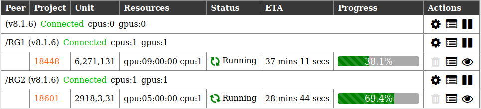 All the WUs end up in the main Resource Group for restart · Issue #68 · FoldingAtHome/fah-client ...