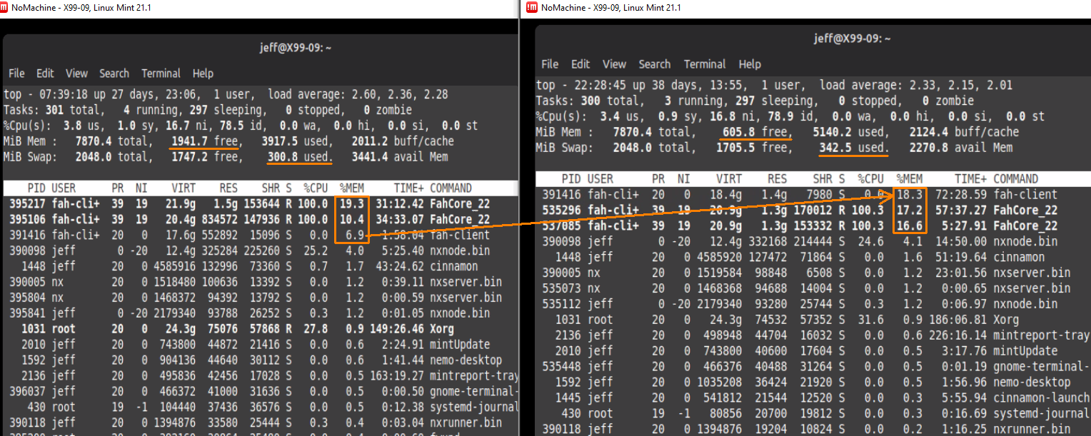 Rotate log periodically · Issue #92 · FoldingAtHome/fah-client-bastet · GitHub