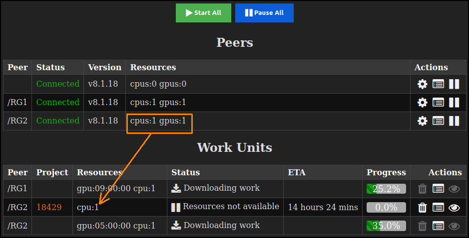 GPU-Only Folding, runs CPU WU and downloads many extra CPU WUs · Issue #144 · FoldingAtHome/fah ...