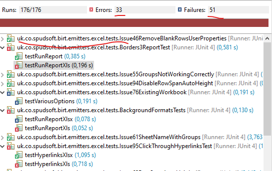 Improve the release engineering · Issue #1286 · eclipse-birt/birt · GitHub