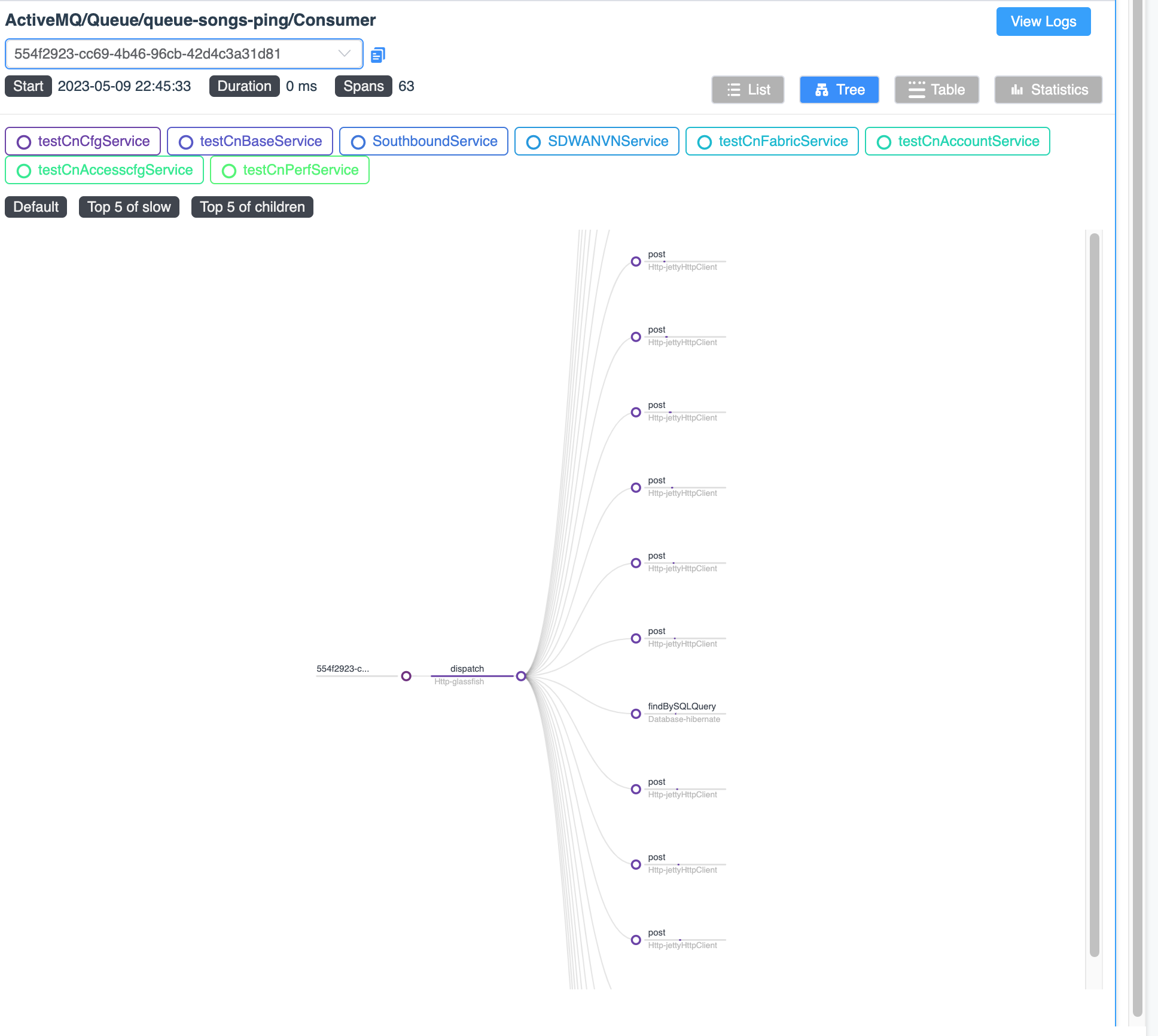 [Bug] [UI] trace, tree view, heights is abnormal. · Issue #10777 · apache/skywalking · GitHub