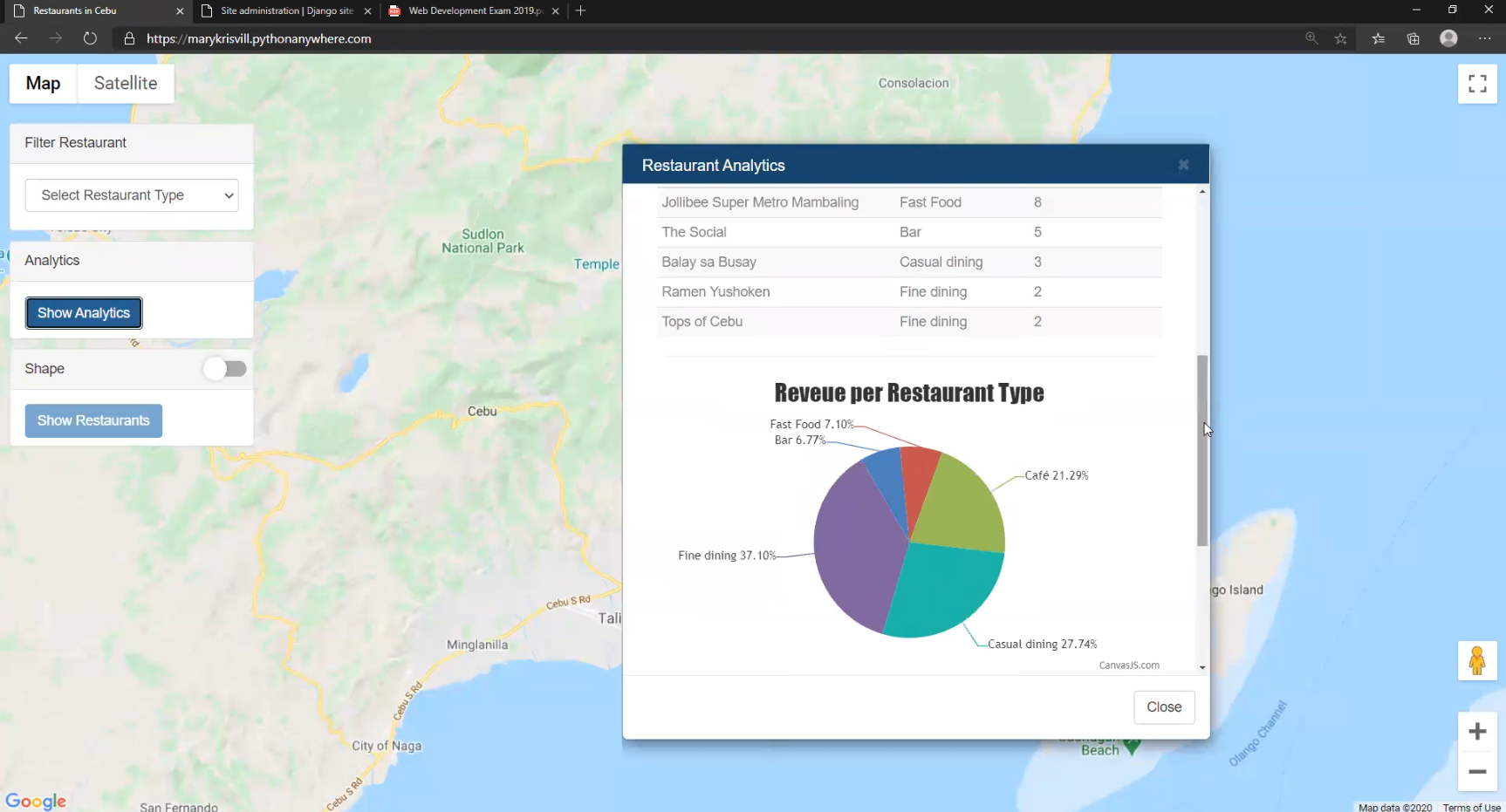 GitHub - marykrisv/mymap: A Python application has been developed to search for restaurants on ...