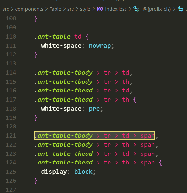 Tree table indentSize error · Issue #178 · vbenjs/vue-vben-admin · GitHub