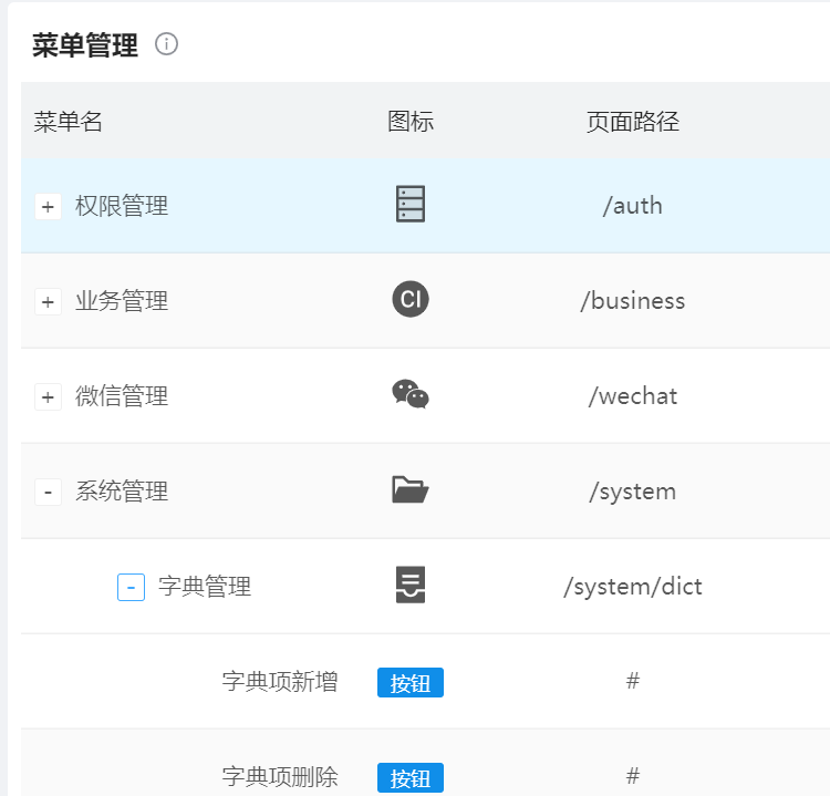 Tree table indentSize error · Issue #178 · vbenjs/vue-vben-admin · GitHub