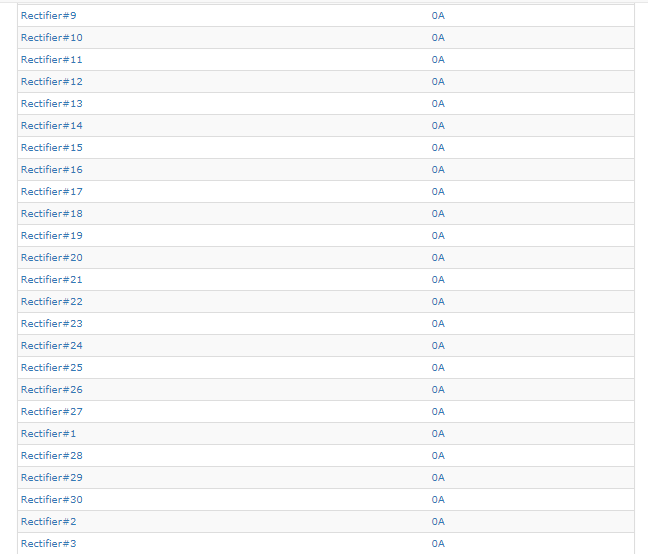 Emerson Energy System (ESS) · Issue #7035 · librenms/librenms · GitHub