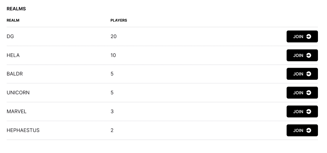 Create new component: `PlaceRealmActivity` · Issue #15 · decentraland/places · GitHub