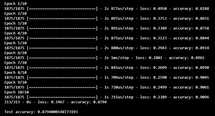 GitHub - JonathanHagen/tensorflow_clothing