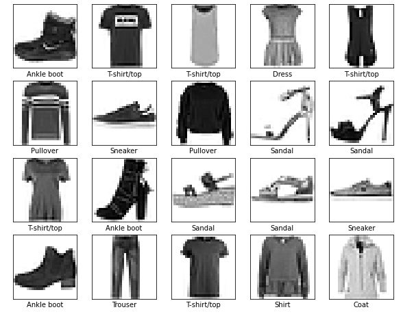 GitHub - JonathanHagen/tensorflow_clothing