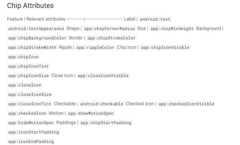 [material.io]Attributes tables in Android chip page are broken · Issue ...