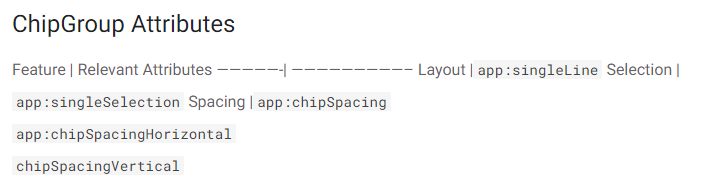 [material.io]Attributes tables in Android chip page are broken · Issue ...