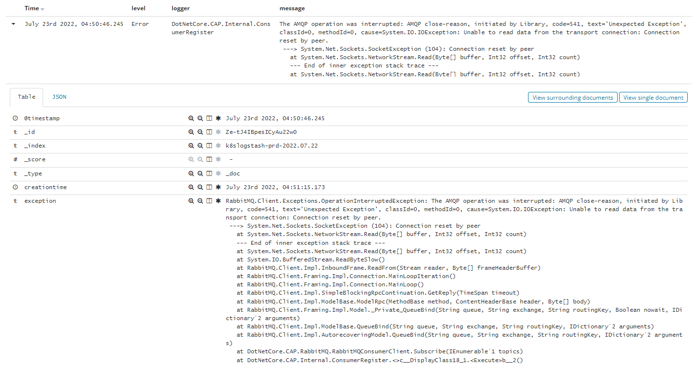 When RabbitMQ is reconnected due to network reasons, there is a ...