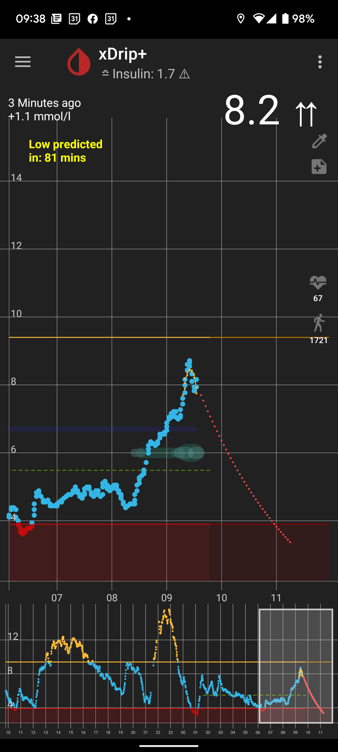 xdrip+ not synchronising all glucose data points from Nightscout when ...