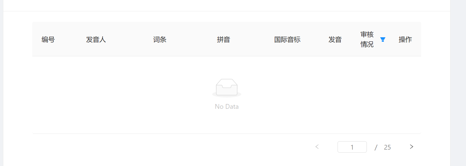 错误：录音审核筛选不显示 · Issue #94 · e-dialect/hinghwa-dict-web · GitHub