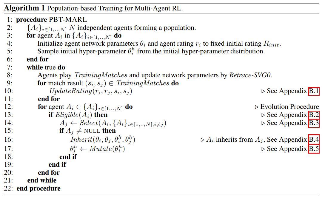 [rllib]In multiagent environment, is there a way to use common experience to update the policies ...