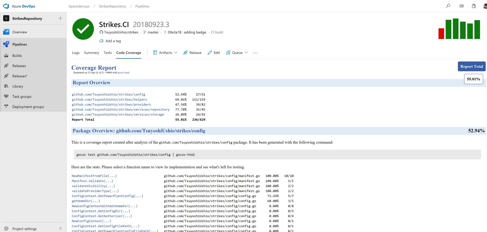 Integration into CI/CD as command line/post build script · Issue #161 ...