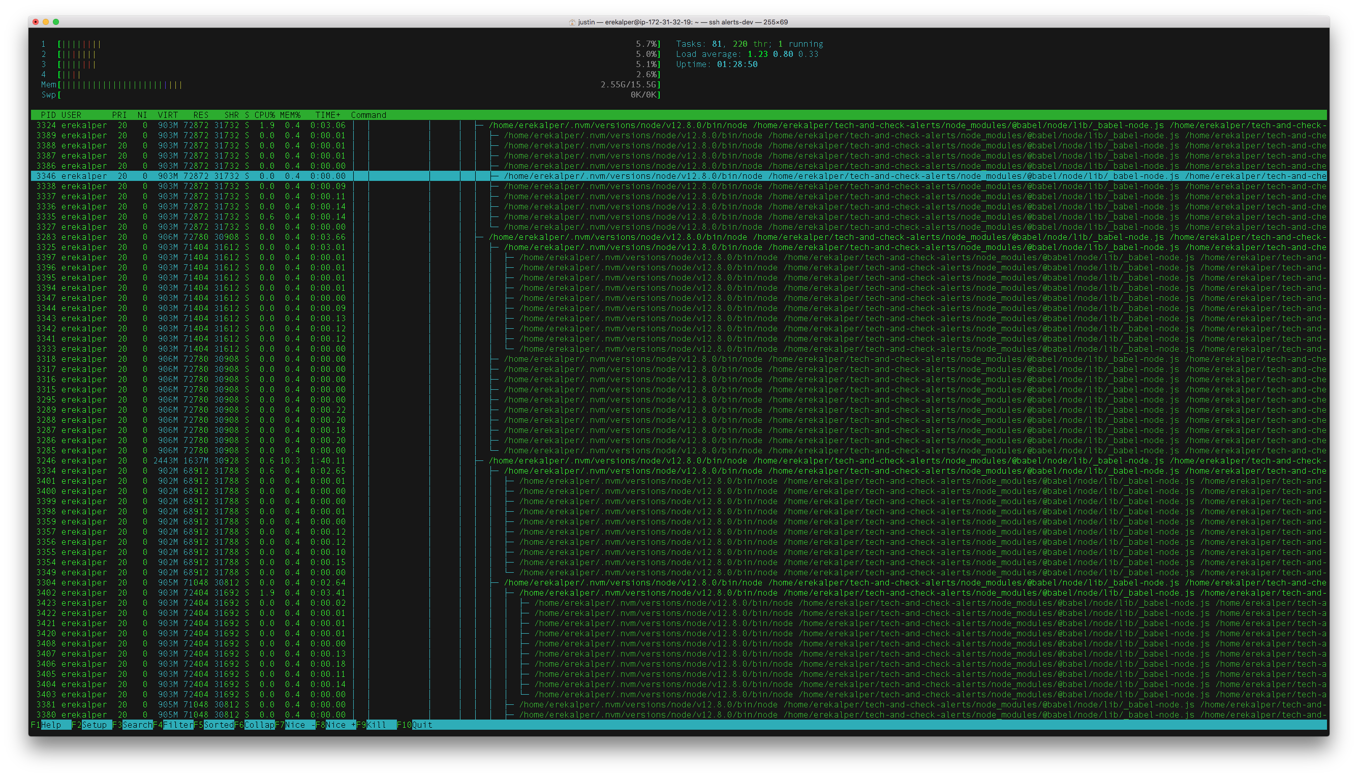 A lot of processes · Issue #923 · OptimalBits/bull · GitHub